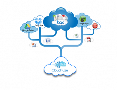 Manage All Your Cloud Storage Services with CloudFuze