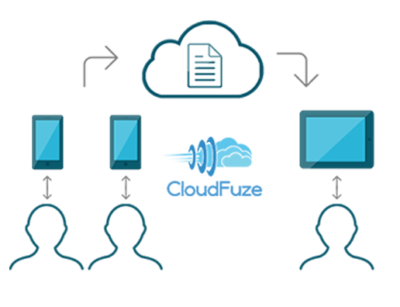 CloudFuze's Workspace Feature Transforms File Collaboration