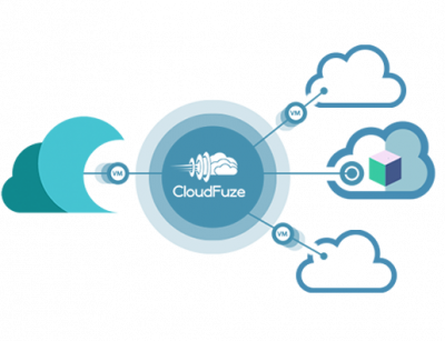 New Enterprise Clouds, Notification, & In-App Support Features