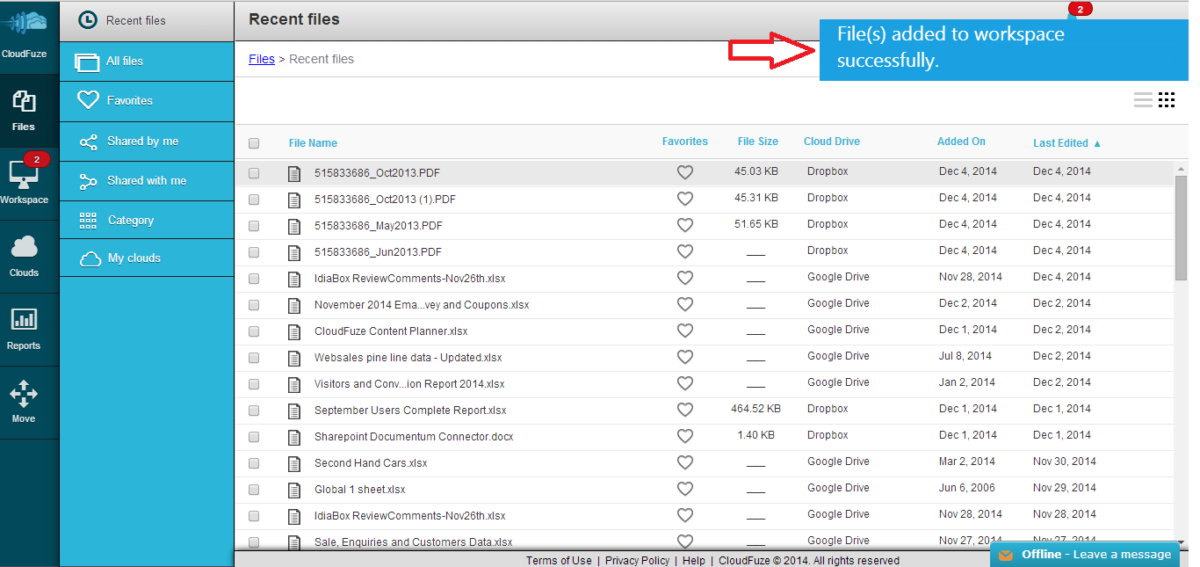 CloudFuze Workspace Feature