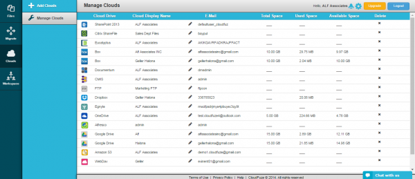 Cloud File Manager | Manage files across multiple cloud storage