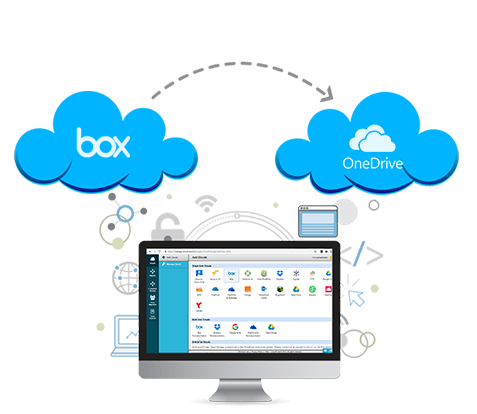 How to Transfer Files from Box to OneDrive? - CloudFuze