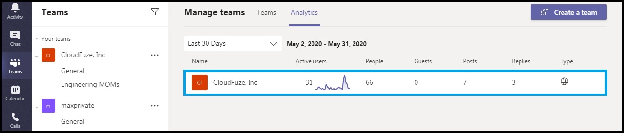 How to View Analytics in Microsoft Teams