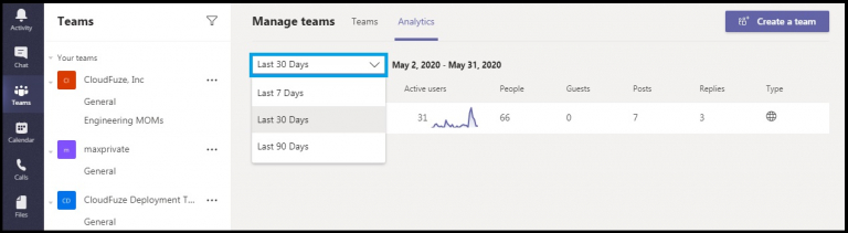 How to View Analytics in Microsoft Teams