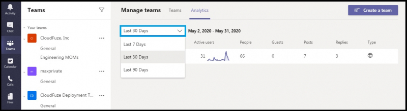 How to View Analytics in Microsoft Teams