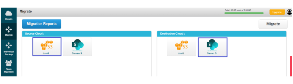 How to Migrate Files from Amazon S3 to SharePoint