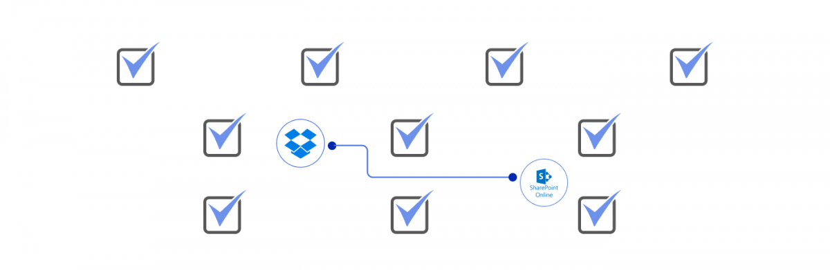 IT Admin Checklist to Migrate Dropbox Files to SharePoint Online