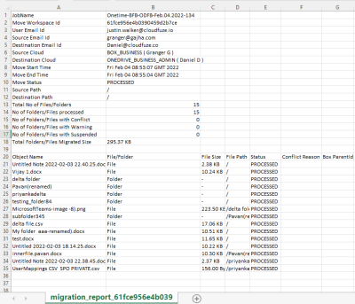 Microsoft 365 Migration Timeline Planner for IT Admins