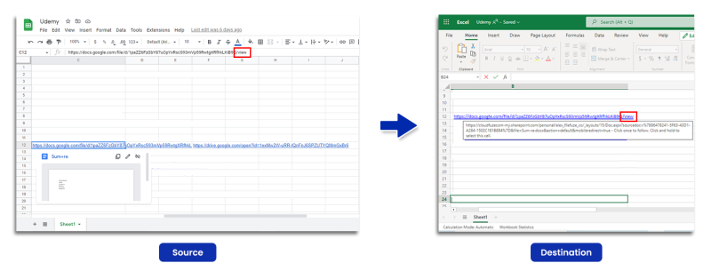 Why Businesses Must Move Embedded Links in Cloud Migration