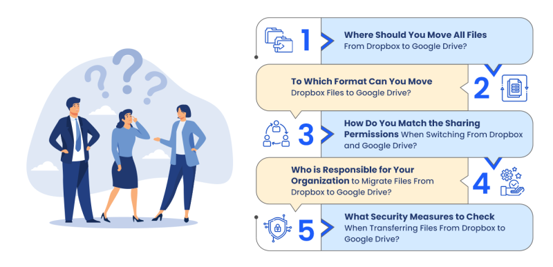5 Questions to Check Before You Copy Dropbox to Google Drive