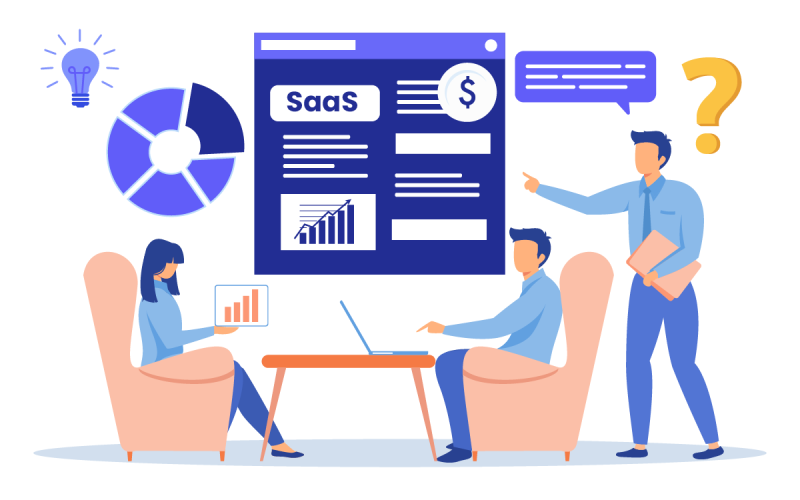 Use of SaaS Management Platform for SaaS Operations