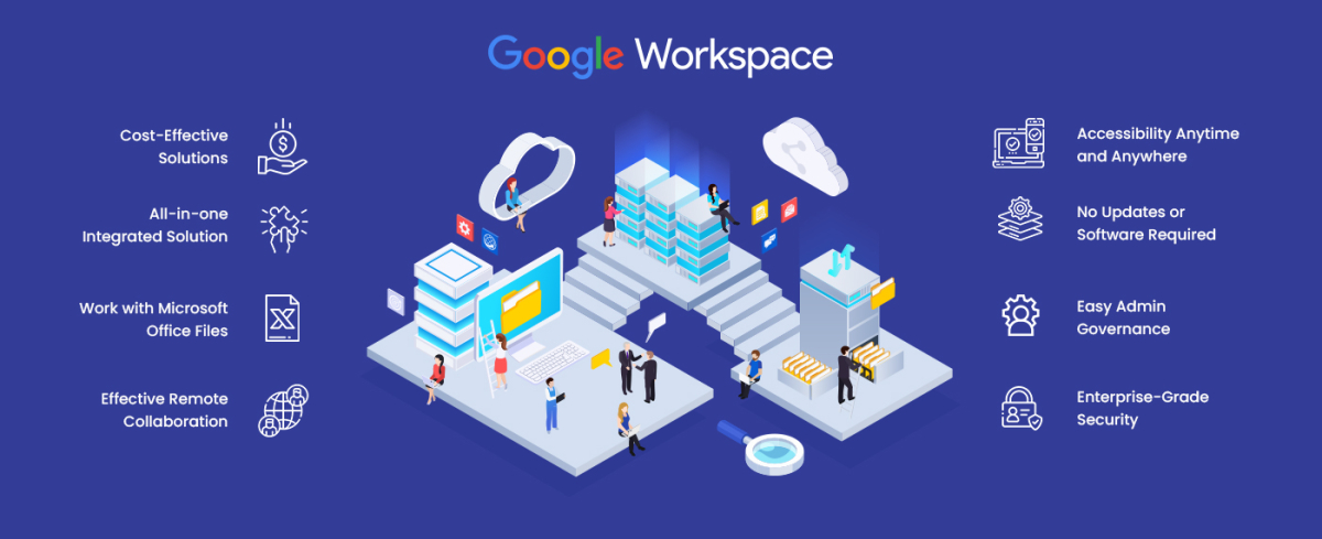 Why Should Your Company Migrate to Google Workspace?