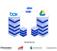 Box to Google Shared Drive Migration Guide for It Admins