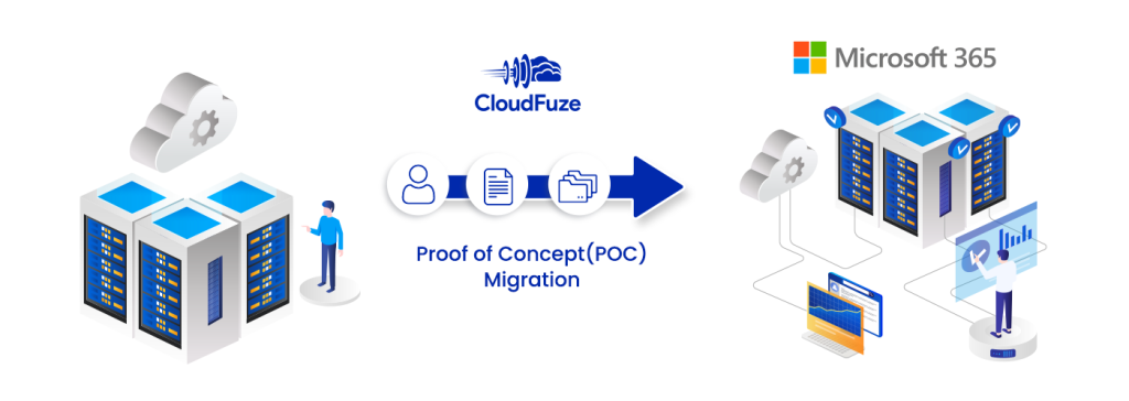 What Can Businesses Expect in a POC Migration? - CloudFuze