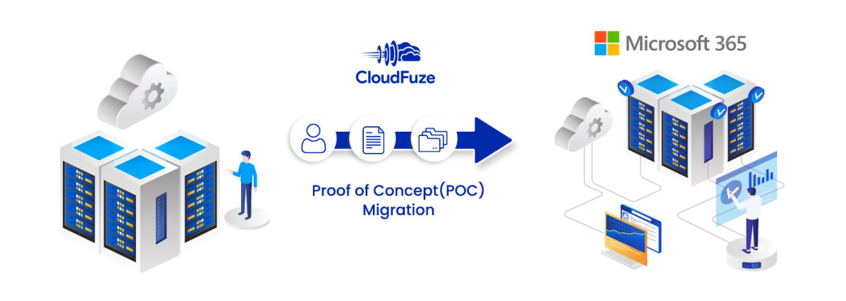 What Can Businesses Expect in a POC Migration? - CloudFuze