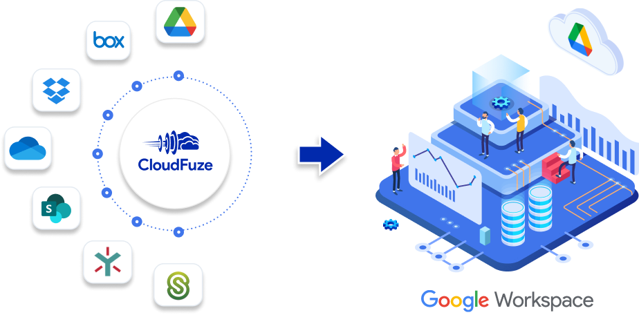 Google Workspace Migration - CloudFuze Google Workspace Migration - CloudFuze