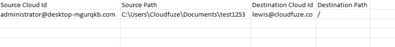 NFS to OneDrive Migration Guide: Insights for IT Teams
