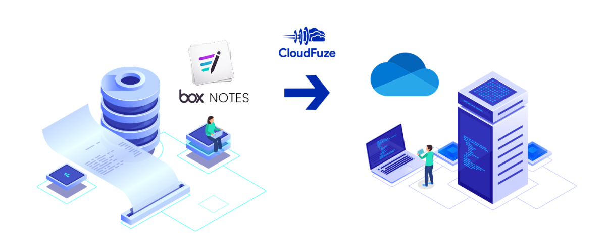 An Easy Way for Businesses to Migrate Box Notes to OneDrive