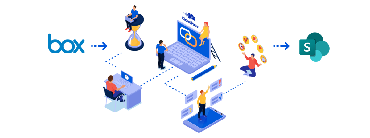 Move Box to SharePoint With Embedded Links To Boost Productivity