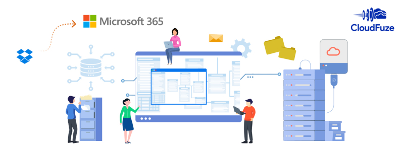 Migrate Dropbox to Office 365 With Content Segregation