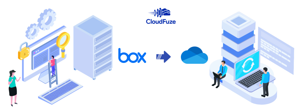 10 Enterprise-Level Challenges to Switch to OneDrive from Box
