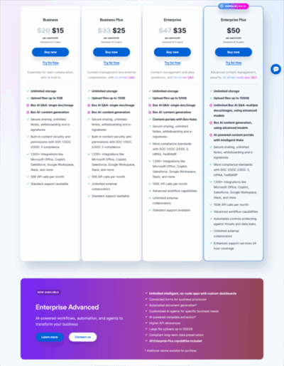 Box vs Office 365: Pick the Best Match For Your Company