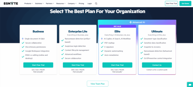 Egnyte vs SharePoint: 2026 Comparison For Businesses
