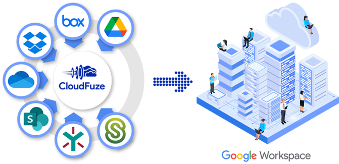 Google Workspace Migration - CloudFuze Google Workspace Migration - CloudFuze