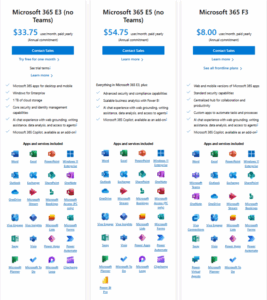 Box vs Office 365: Pick the Best Match For Your Company