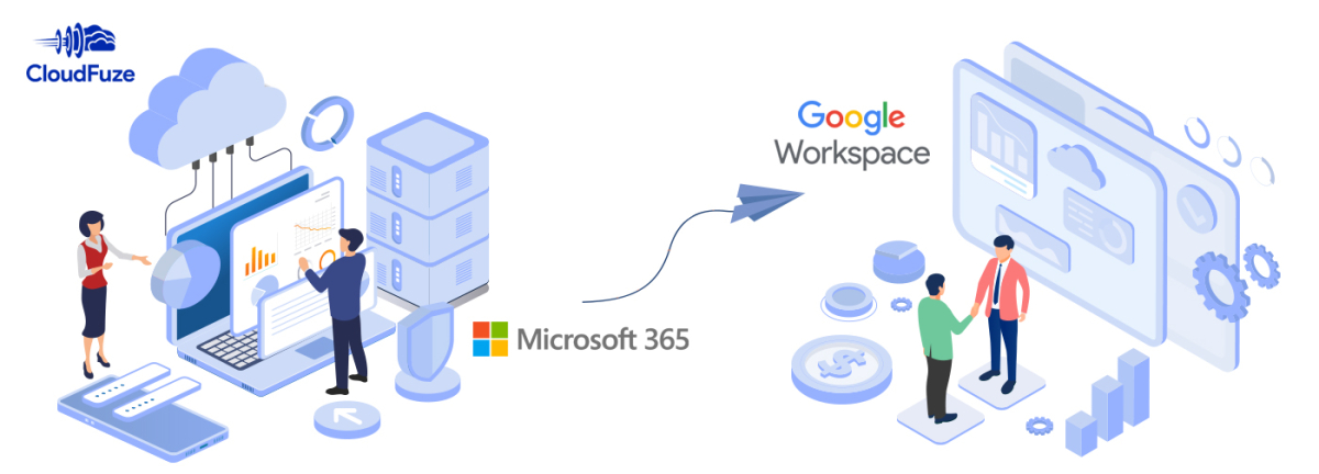 Migrating Office 365 to Google Workspace For Business ROI