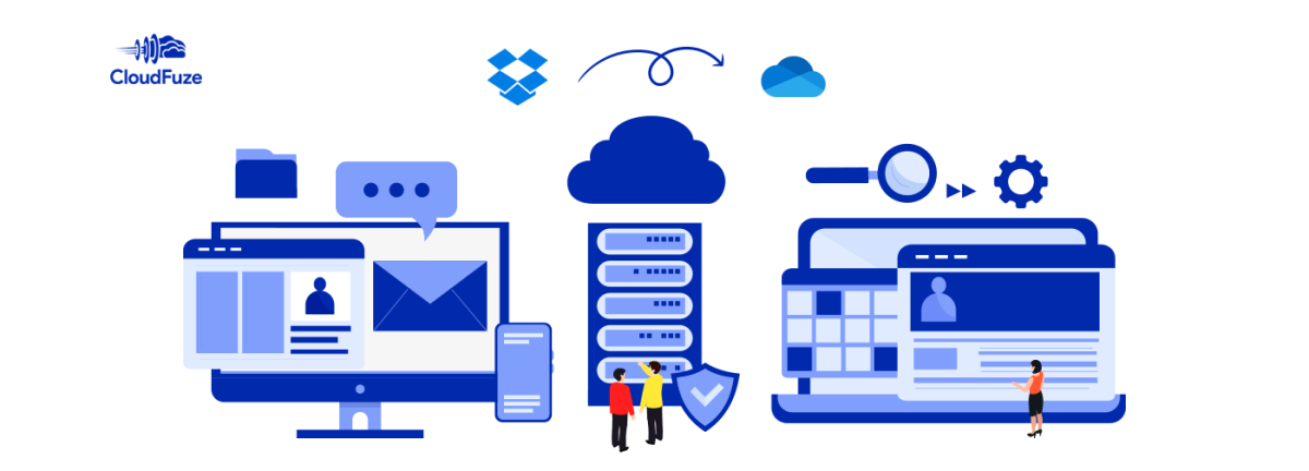 5 Features To Test in a Dropbox to OneDrive Migration Tool