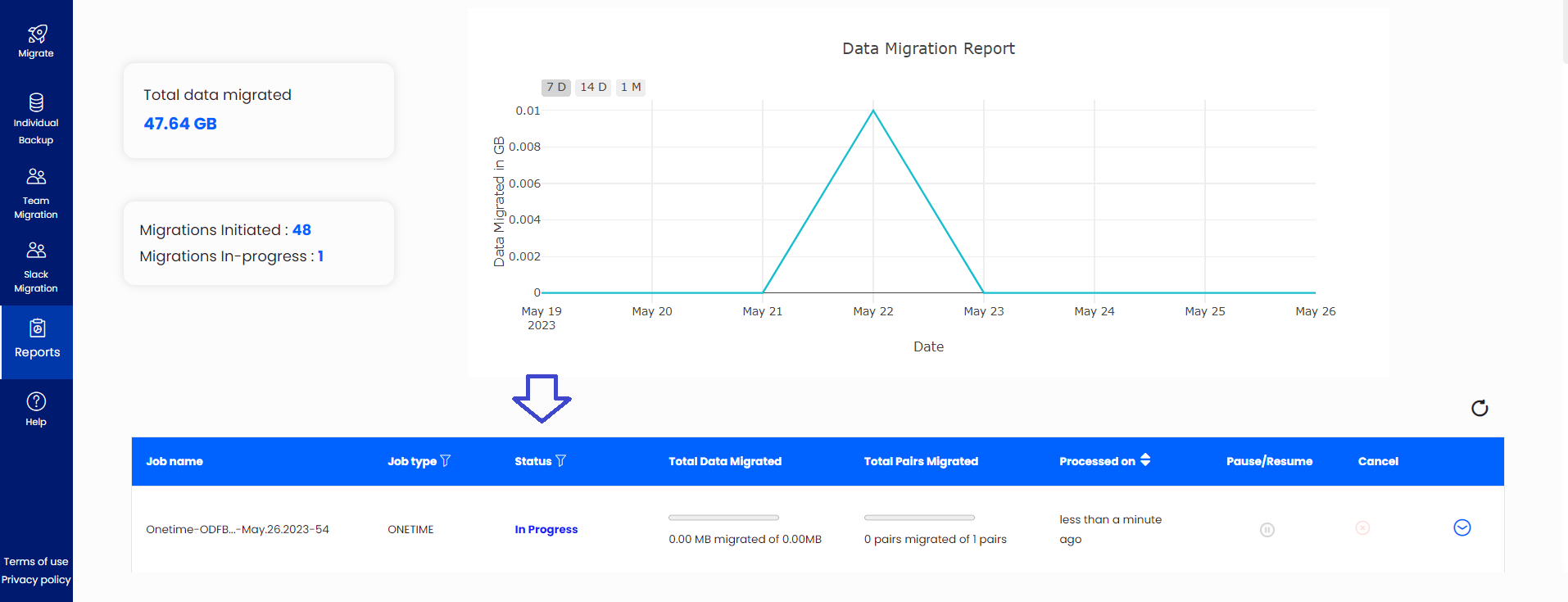 Microsoft 365 Tenant to Tenant Migration [Plan & Steps]