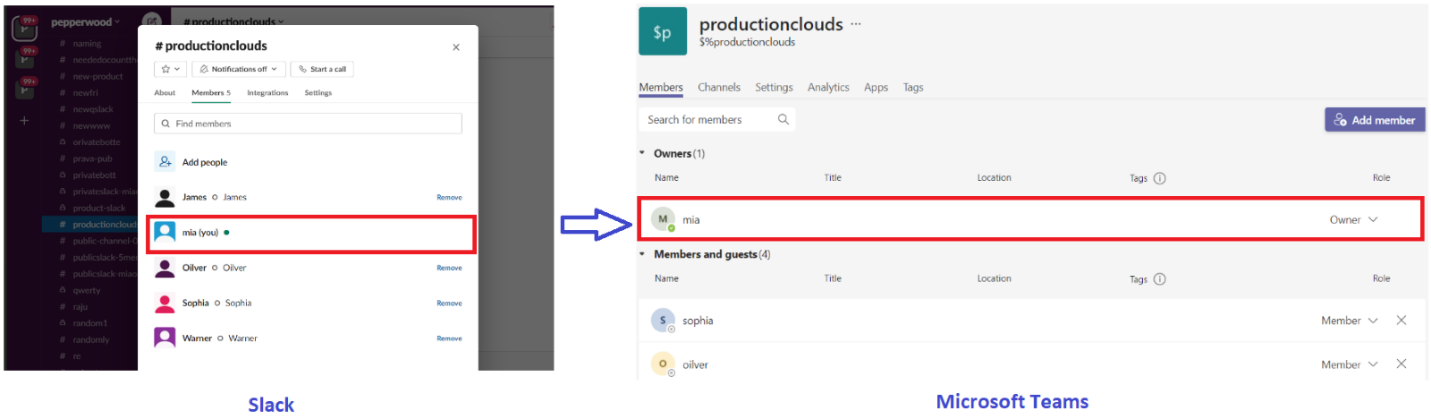Transfer Slack to MS Teams With Accurate User Role Replication