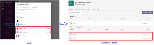 Transfer Slack to MS Teams With Accurate User Role Replication