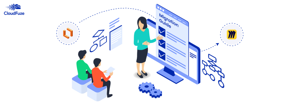 Lucid to Miro Migration Guide for IT Admins