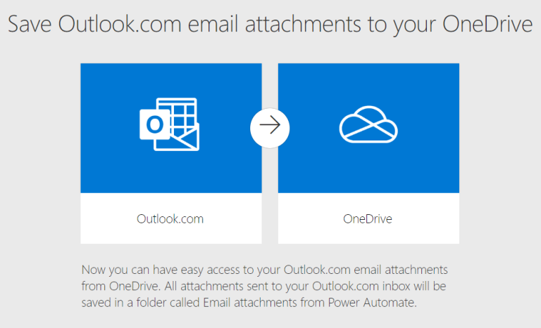 How to Use Microsoft Power Automate in OneDrive?