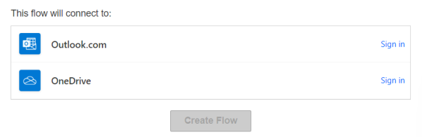 How to Use Microsoft Power Automate in OneDrive?