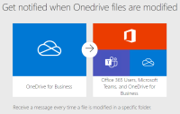 How to Use Microsoft Power Automate in OneDrive?