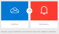 How to Use Microsoft Power Automate in OneDrive?