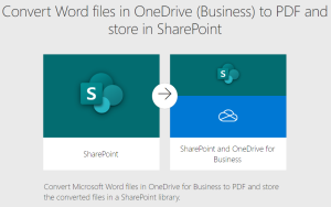 How to Use Microsoft Power Automate in SharePoint Online