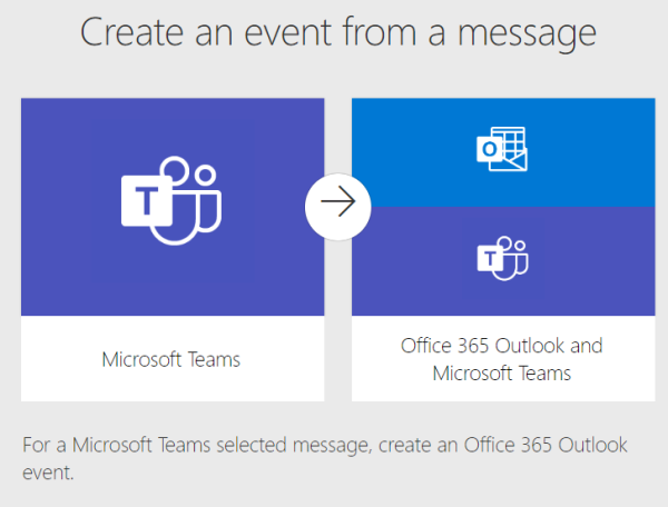How To Use Microsoft Power Automate In Microsoft Teams