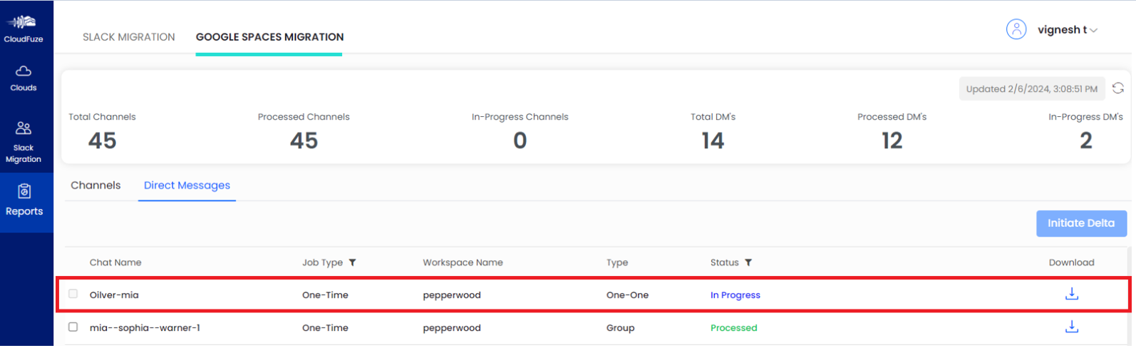 Slack Direct Messages Migration to Google Chat - CloudFuze