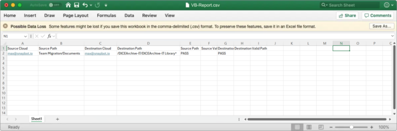 SharePoint to SharePoint Migration Guide With BEST Steps!