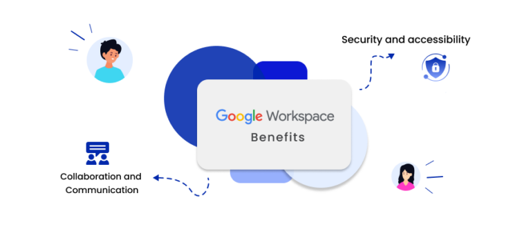 Google Workspace Benefits: Opportunities for Businesses