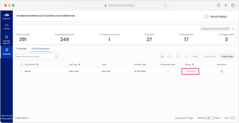 Meta Workplace to Google Chat Migration with CloudFuze