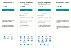 Dropbox vs SharePoint: Ultimate Showdown of Cloud Storages