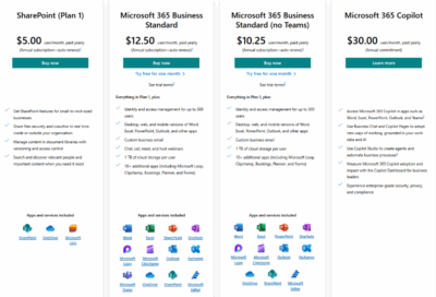 Dropbox vs SharePoint: Ultimate Showdown of Cloud Storages