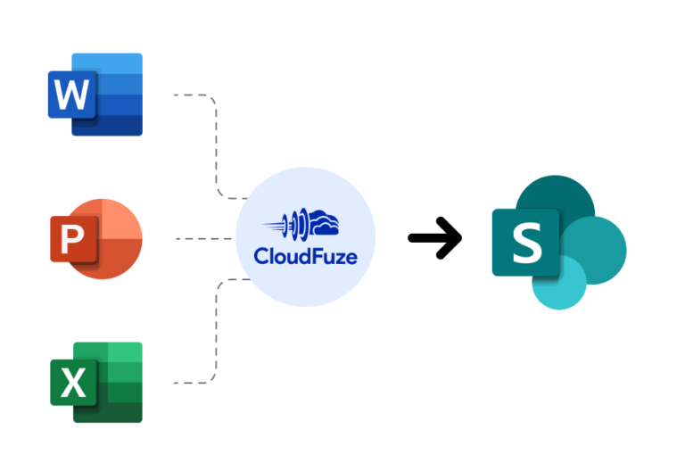 Transfer All Types of Files from Box to SharePoint - CloudFuze