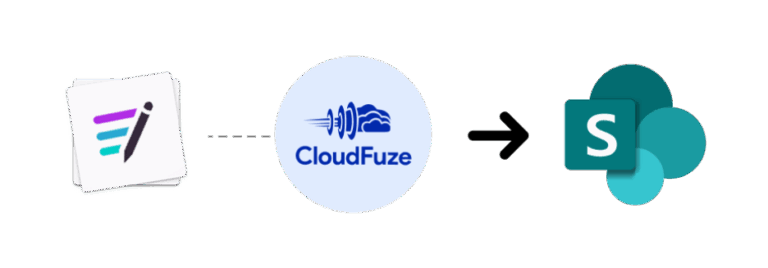 Migrate Box Notes to SharePoint With CloudFuze