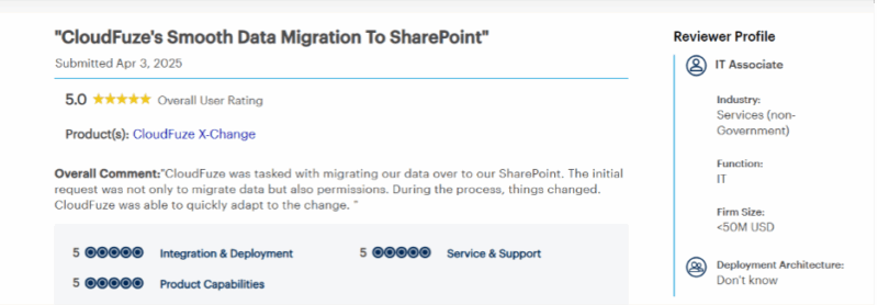 Transfer Enterprise Dropbox Data to SharePoint in The AI Age